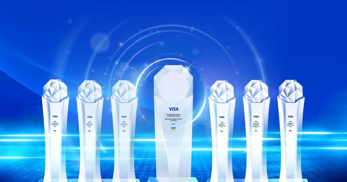 ACB nhận 7 giải thưởng từ Visa | Tin nhanh chứng khoán