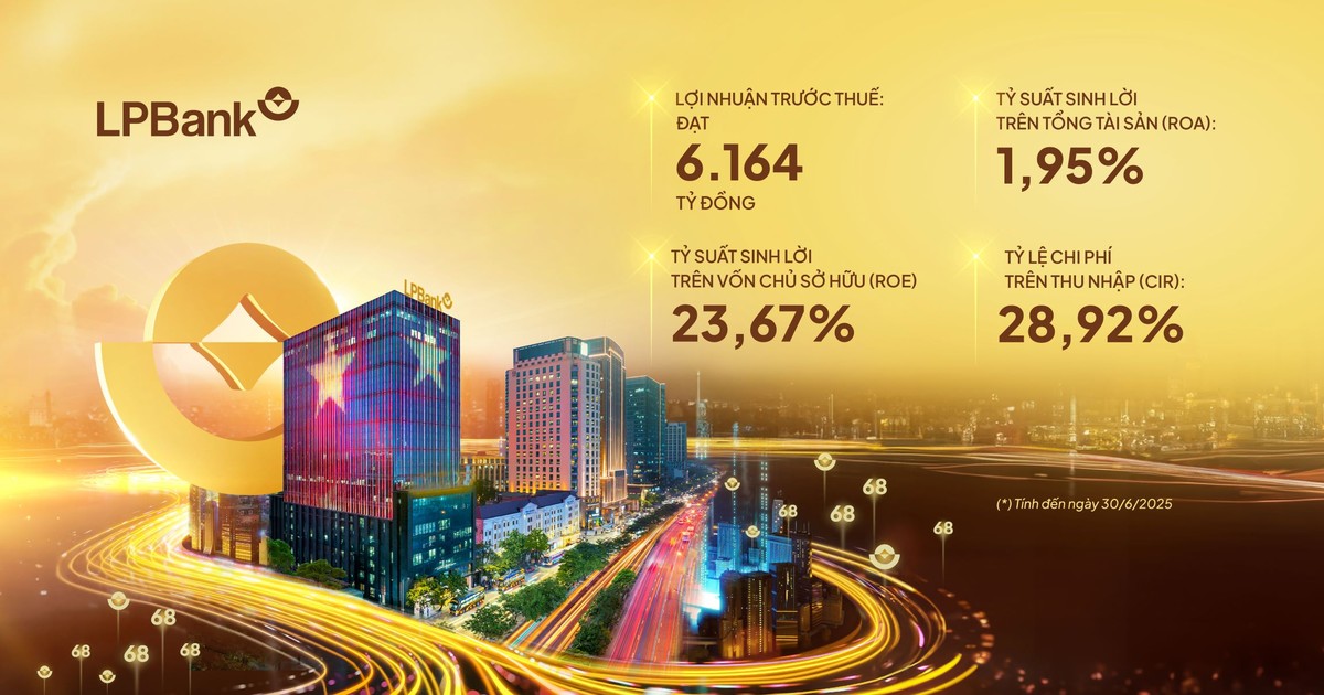 LPBank (LPB): Lợi nhuận trước thuế 6 tháng năm 2025 đạt gần 6.200 tỷ ...