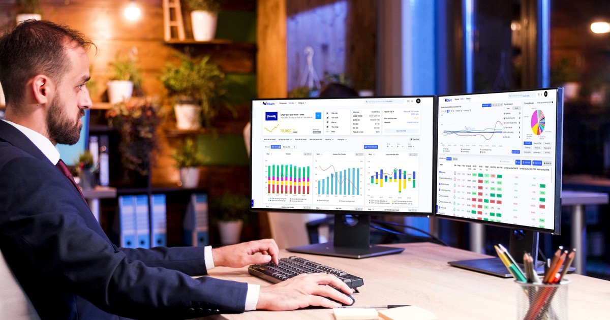 WiGroup - Cung cấp giải pháp dữ liệu tài chính cho cá nhân và doanh ...