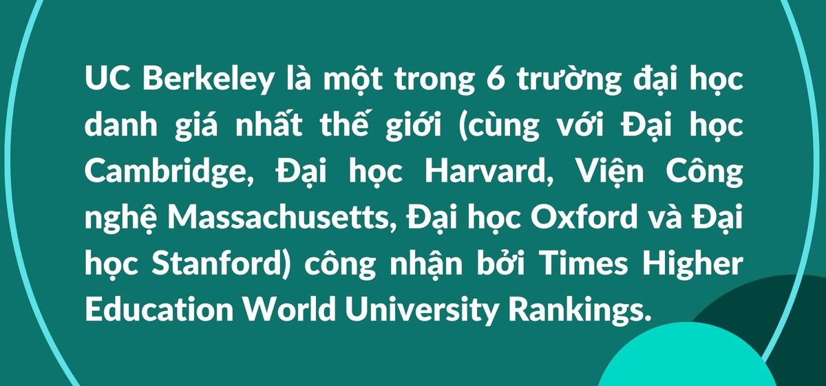 Diễn viên, MC Charlie Win: Việt Nam - Nơi tôi khát khao lan tỏa những ...